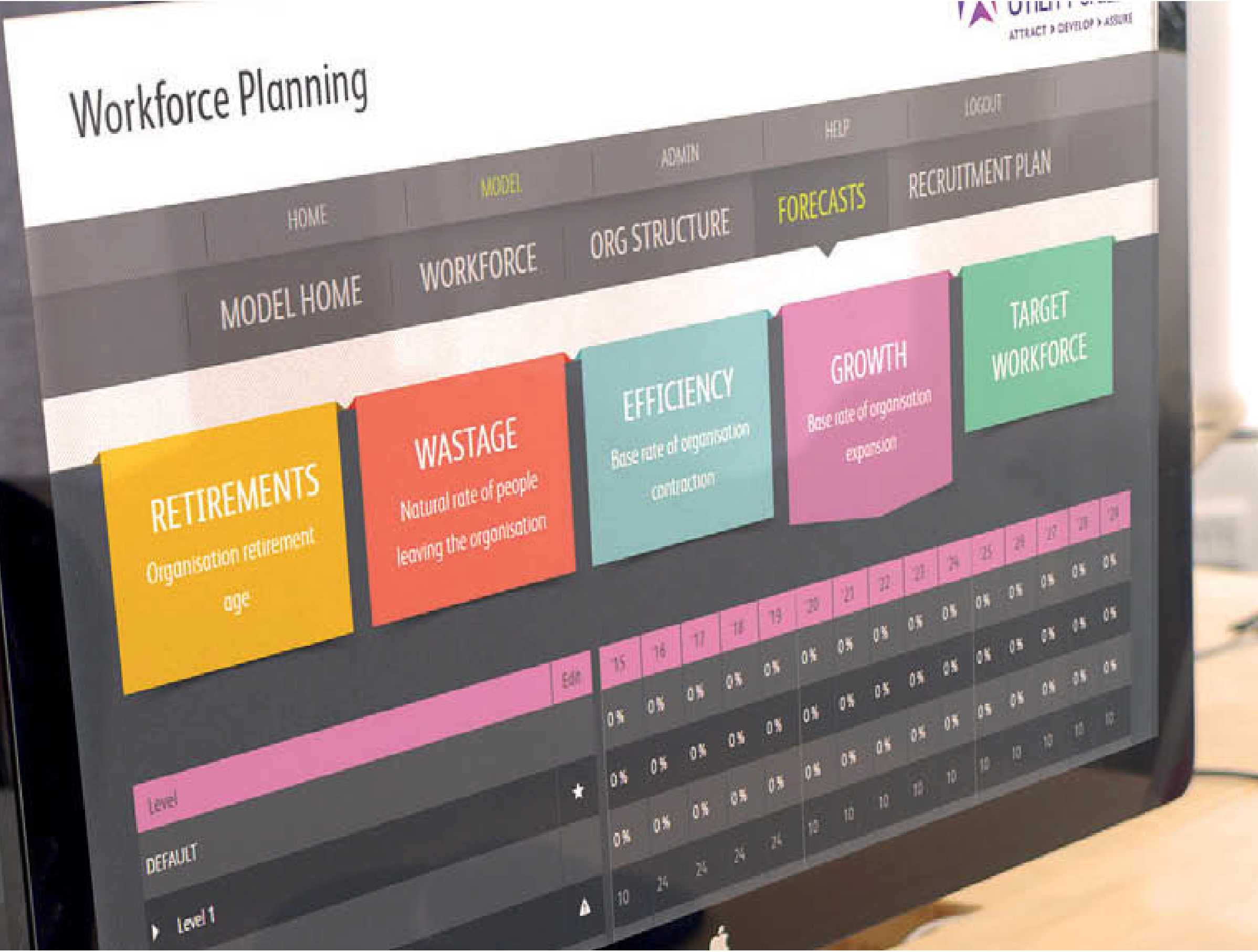 Energy & Utility Skills – digital service | IE Digital Energy & Utility Skills – digital service | IE Digital